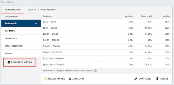 Parts Markup Setup – Tekmetric