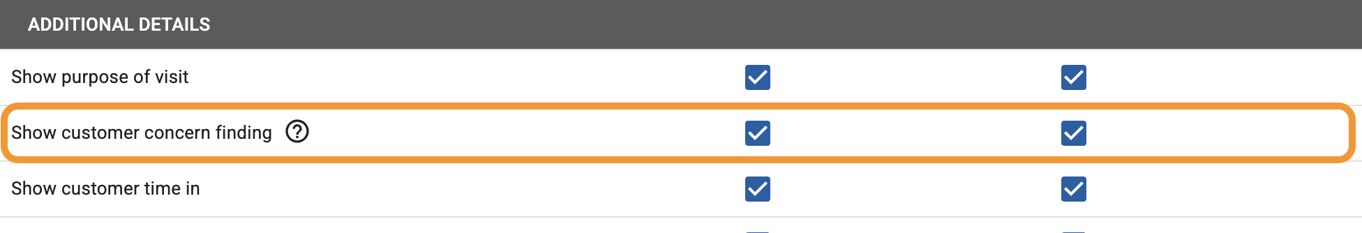 The Customer Concern – Tekmetric