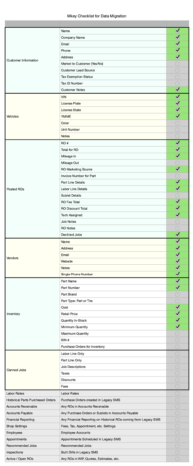 Mkey Data Migration (Meineke Only) – Tekmetric